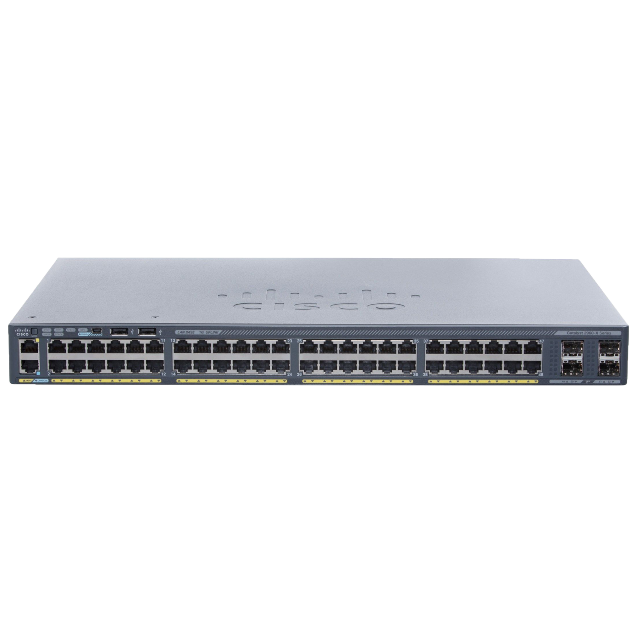 Enterprise data center solutions – Solutions Dimensions